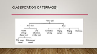 Terraces and their design | PPTX
