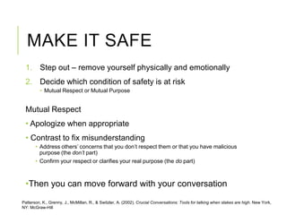 Effective Communication | PPTX | Parenting | Family and Relationships