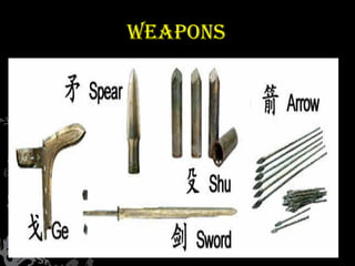 Terracotta Warriors Weapons