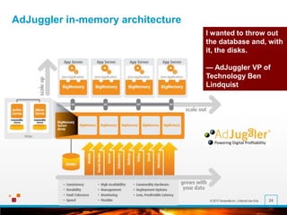 Terracotta Ditch the Disk webcast | PPTX