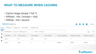 Terracotta Ehcache : Simpler, faster, distributed | PPT