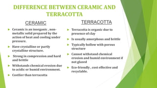Terracotta Properties