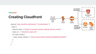 Introduction To Terraform | PPTX