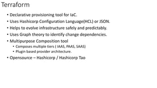 Terraform 101 | PPT