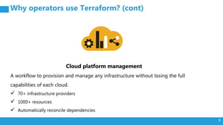 Terraform | PPT