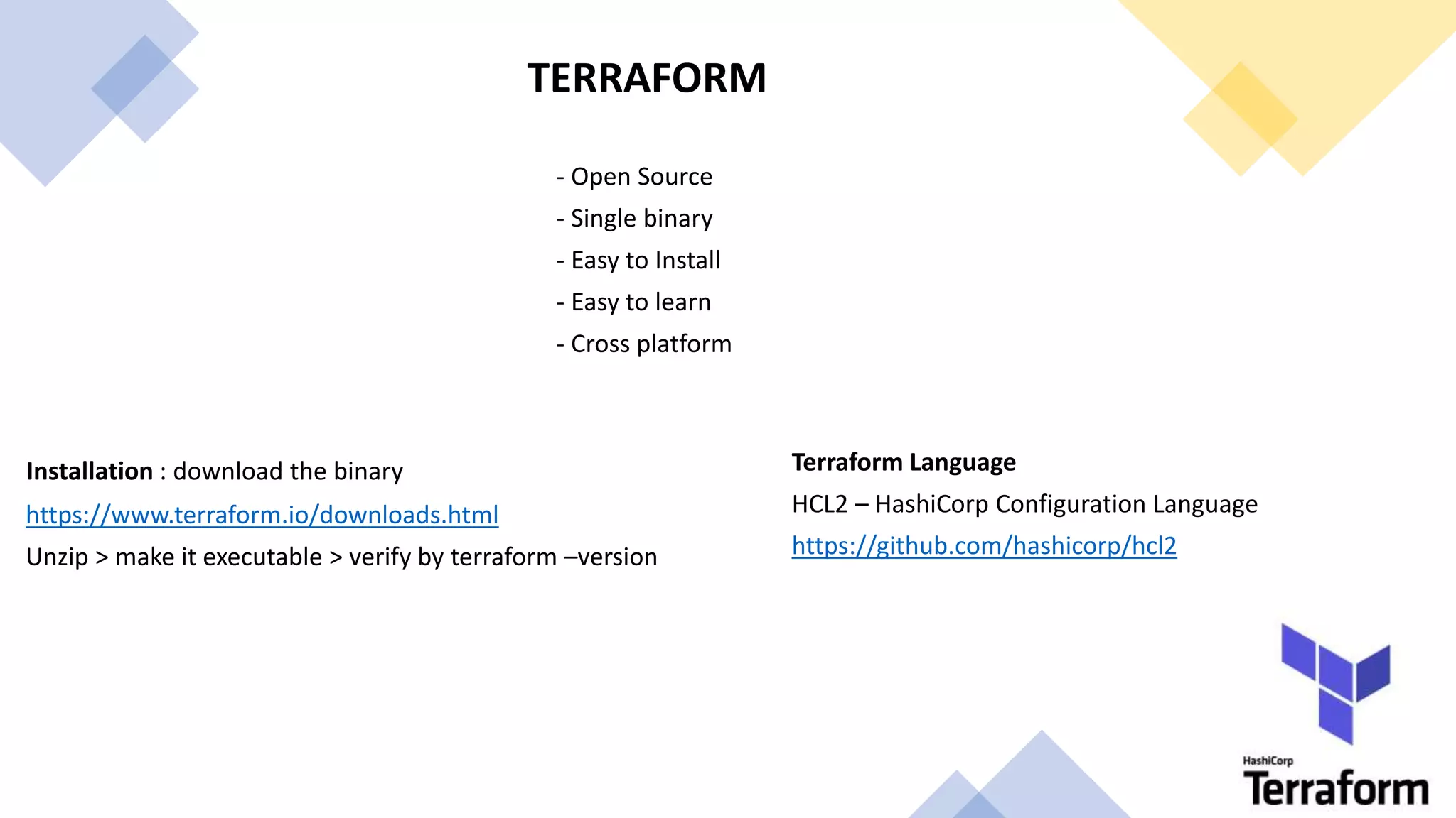 Terraform Concepts | PPT