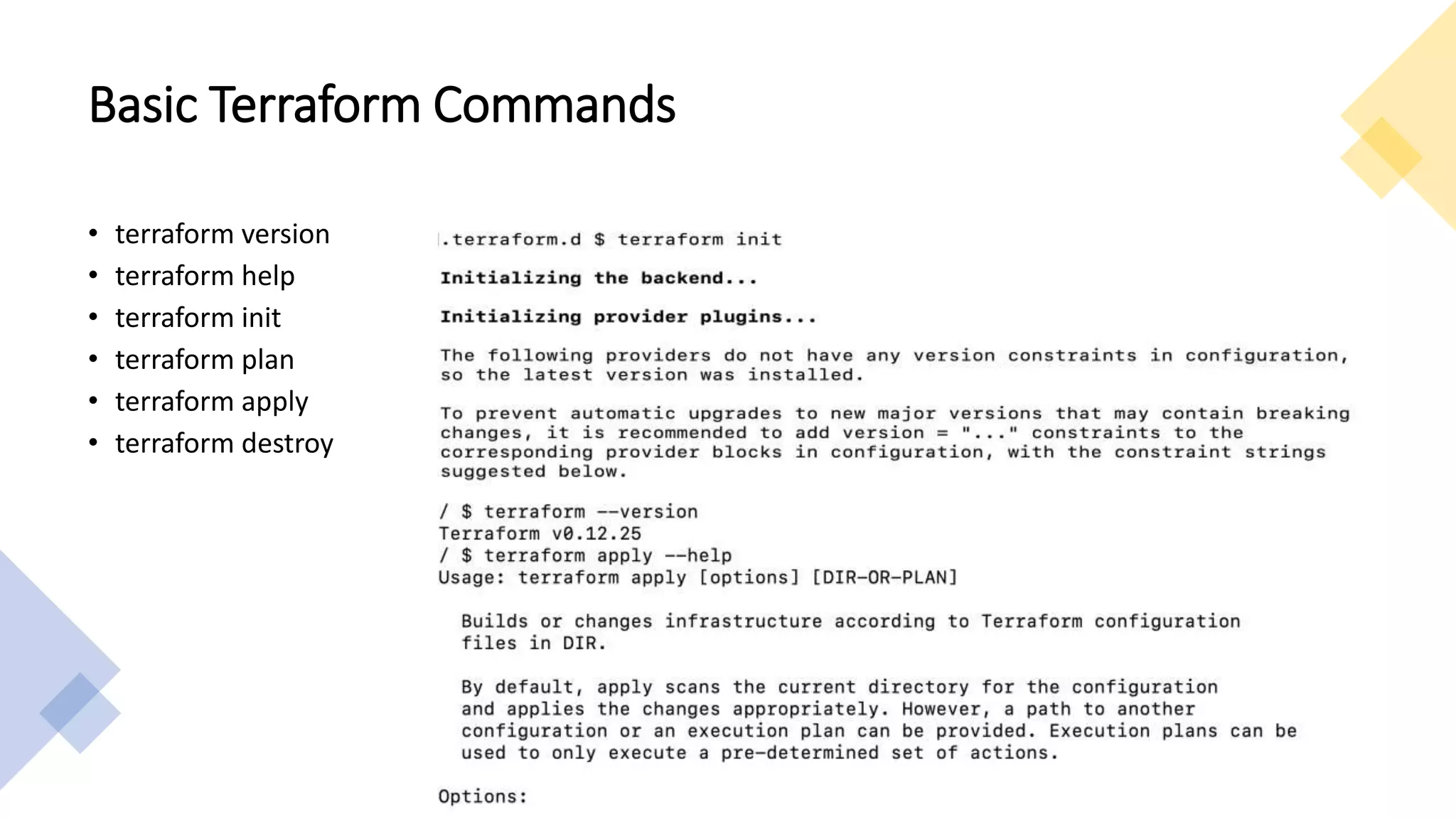 Terraform Concepts | PPT