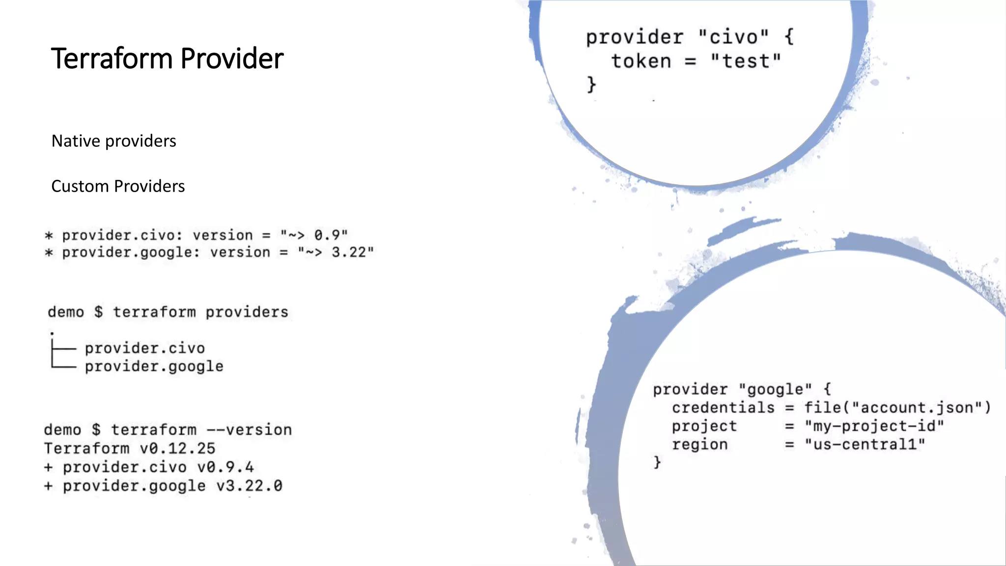Terraform Concepts | PPT