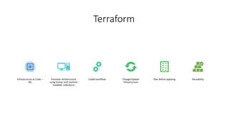 Terraform Concepts | PPT