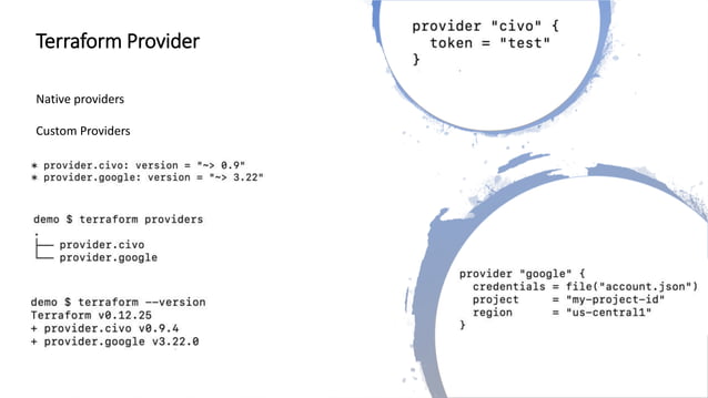 Terraform Concepts | PPT
