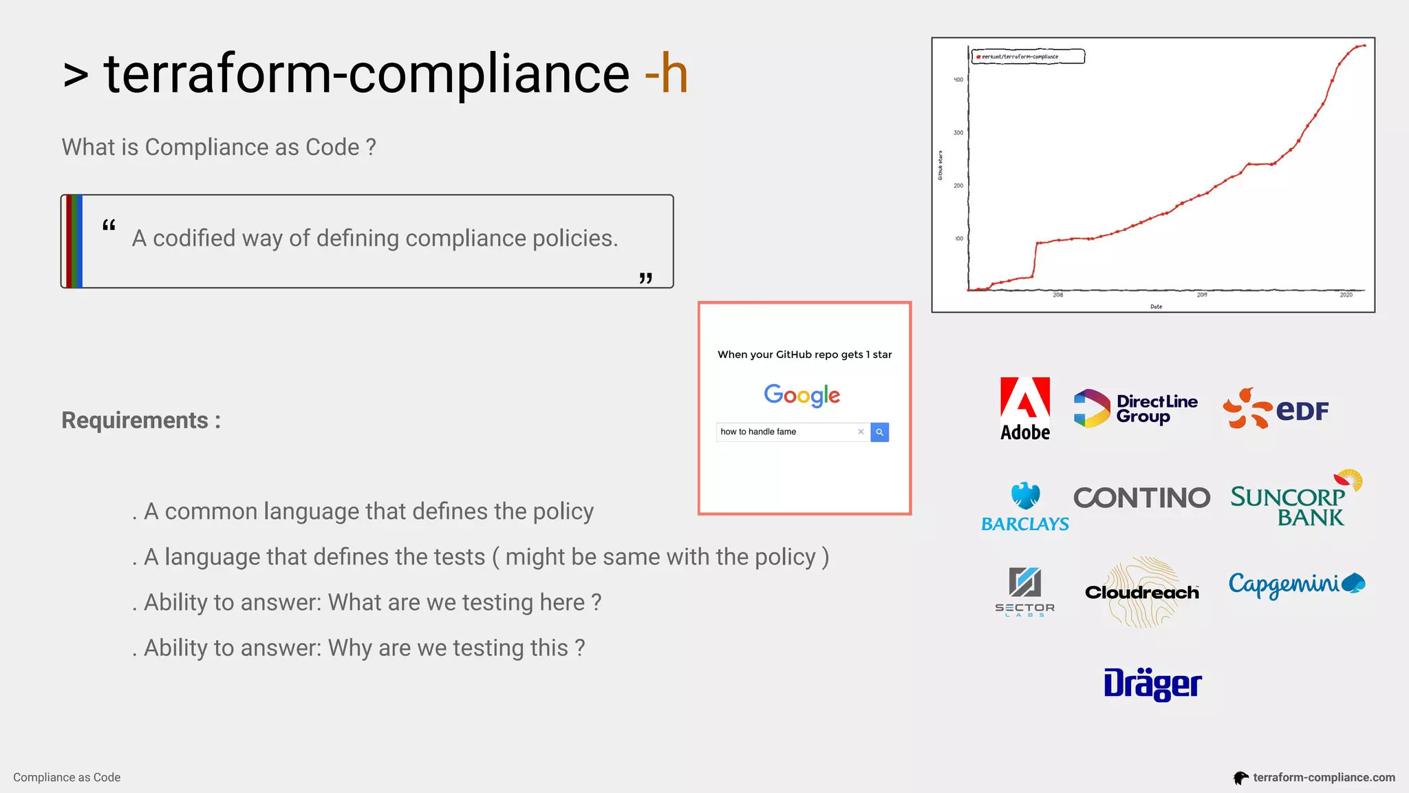 Compliance as Code with terraform-compliance | PDF