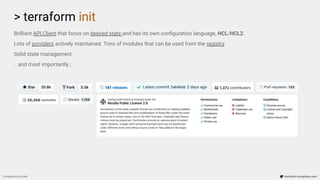 Compliance as Code with terraform-compliance | PDF