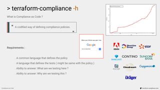 Compliance as Code with terraform-compliance | PDF