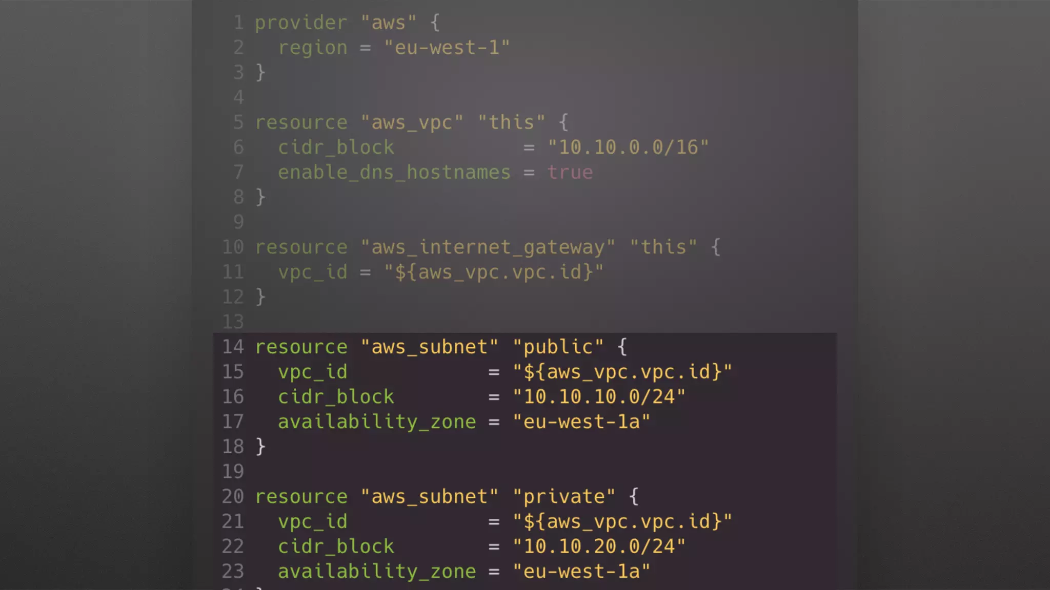 Terraform Modules And Some Of Best Practices Ppt