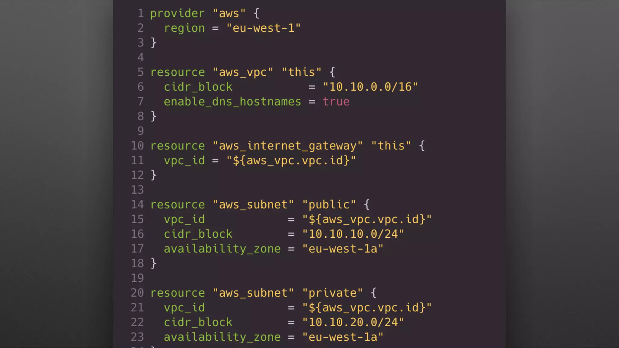 Terraform Modules And Some Of Best Practices Ppt