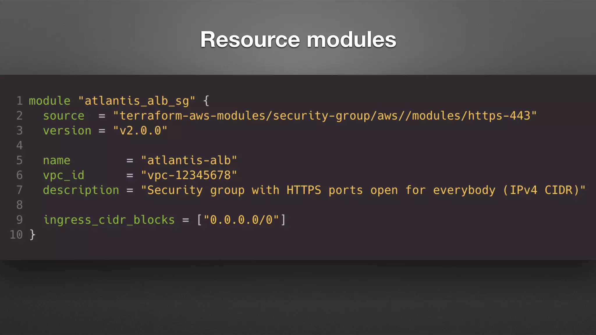 Terraform Modules And Some Of Best Practices Ppt