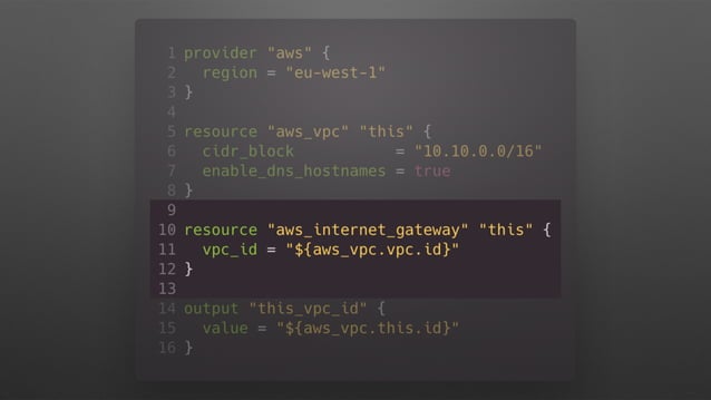 Terraform Modules And Some Of Best Practices Ppt