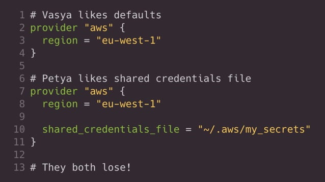 Terraform Modules And Some Of Best Practices Ppt