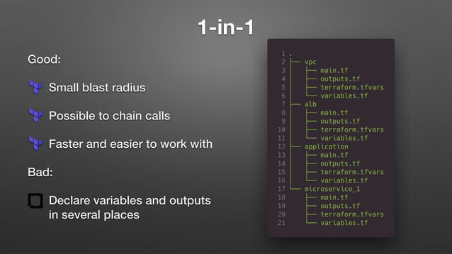Terraform modules and (some of) best practices | PPT