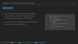 Intro to Terraform | PDF