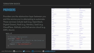 Intro to Terraform | PDF