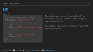 Intro to Terraform | PDF