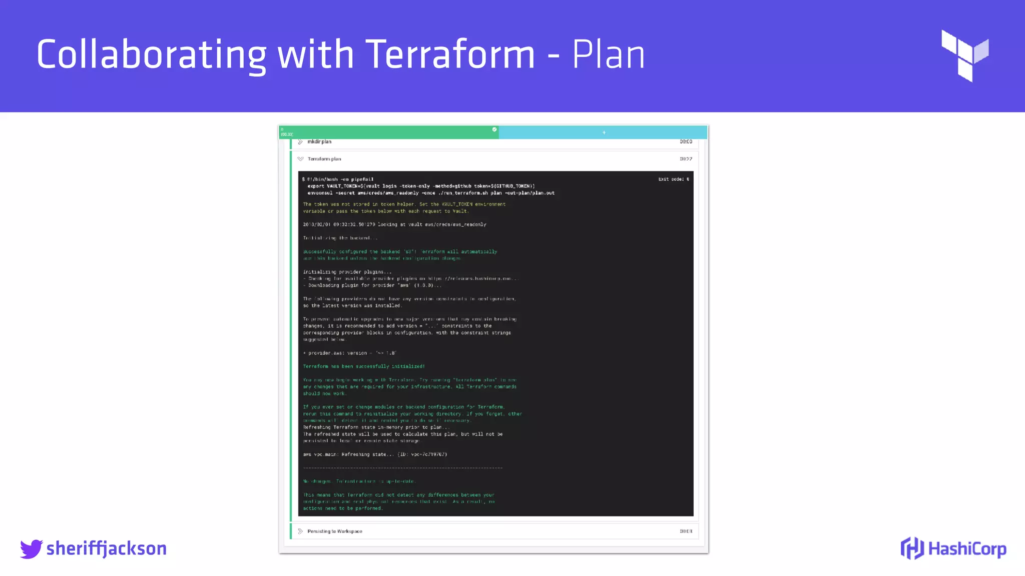 Terraform - Taming Modern Clouds | PDF