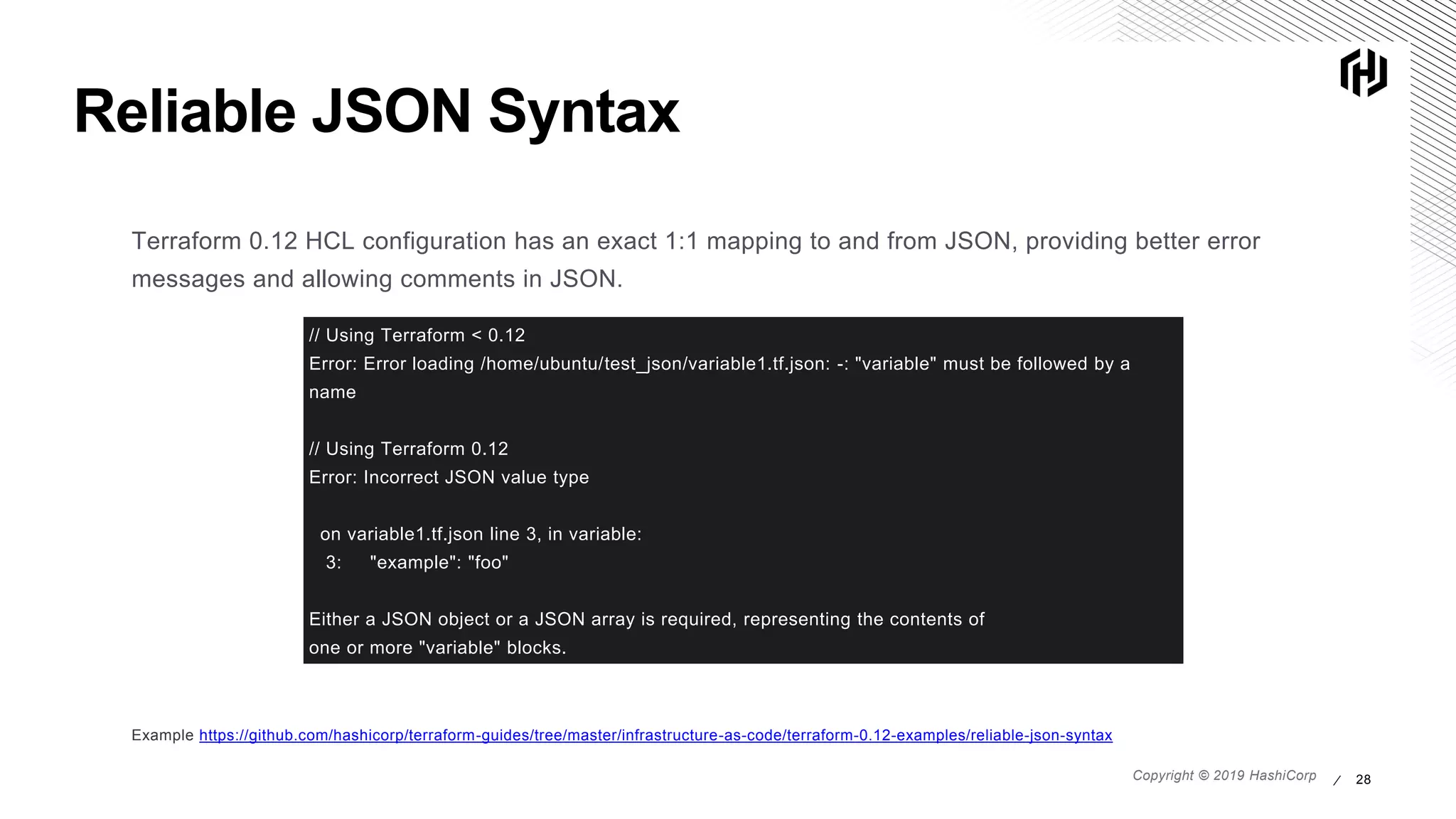 Demystifying Terraform 012 | PPTX