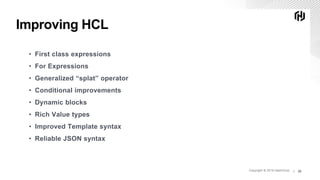 Demystifying Terraform 012 | PPT