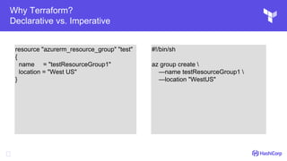 Hashicorp Terraform with Microsoft Azure | PPT