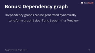 What Is Terraform | PPT