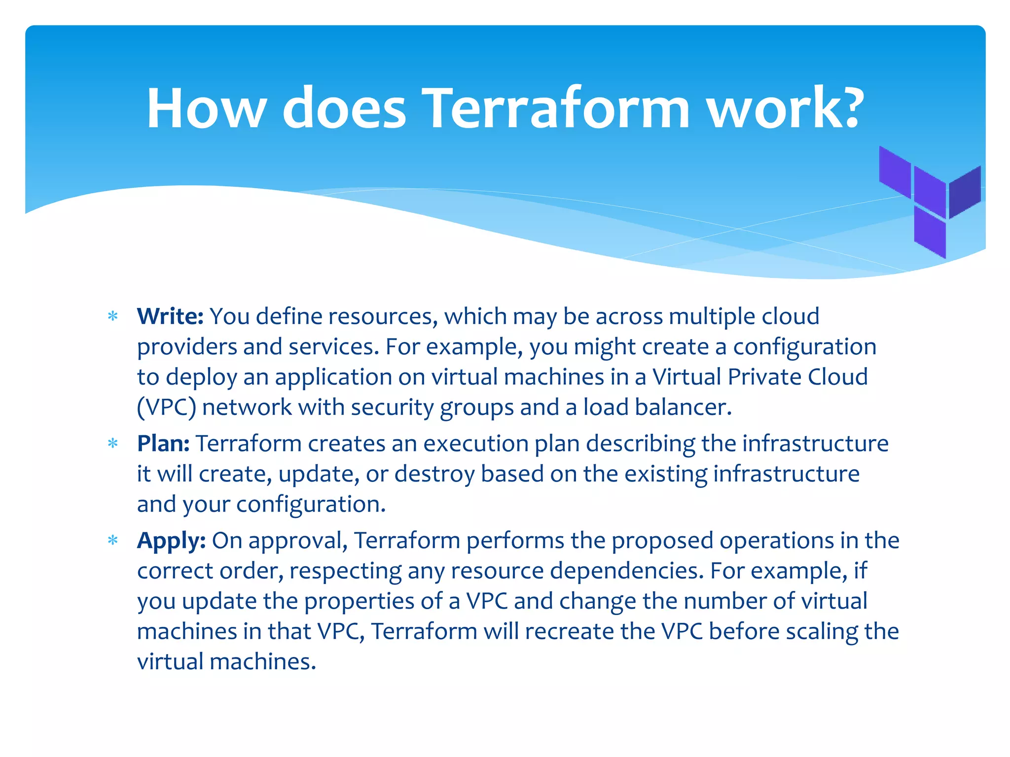 Terraform Basics | PPTX