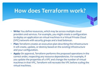Terraform Basics | PPTX