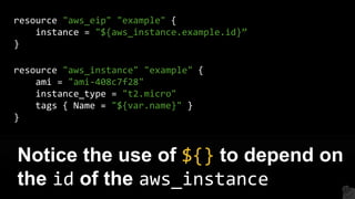 Comprehensive Terraform Training | PPT