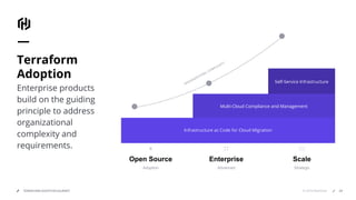 Unlocking the Cloud Operating Model: The Provisioning Strategy | PDF