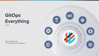 Terraform and Weave GitOps: Build a Fully Automated Application Stack | PPT