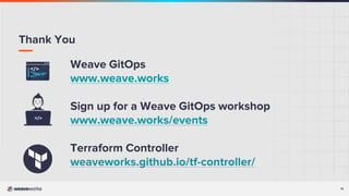 Terraform and Weave GitOps: Build a Fully Automated Application Stack | PPT