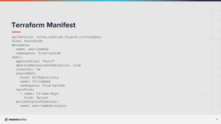 Terraform and Weave GitOps: Build a Fully Automated Application Stack | PPT