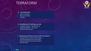 Terraform day 1 | PPT