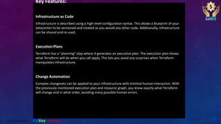 Terraform day 1 | PPT