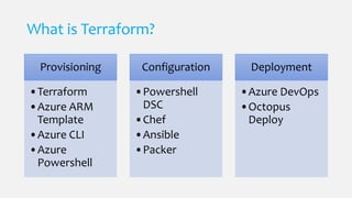 Terraform for azure: the good, the bad and the ugly - | PPTX | Cloud Computing | Internet