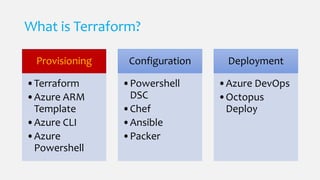 Terraform for azure: the good, the bad and the ugly - | PPTX | Cloud Computing | Internet