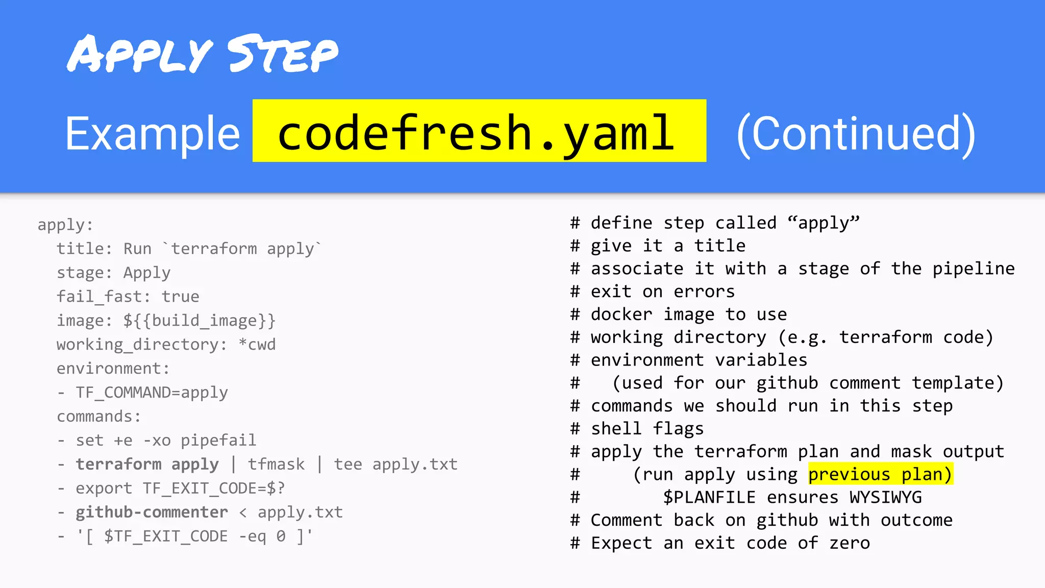 Terraform Gitops On Codefresh Ppt 6690