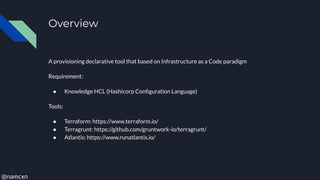 Terraform & IaC - Nam CXN | PDF