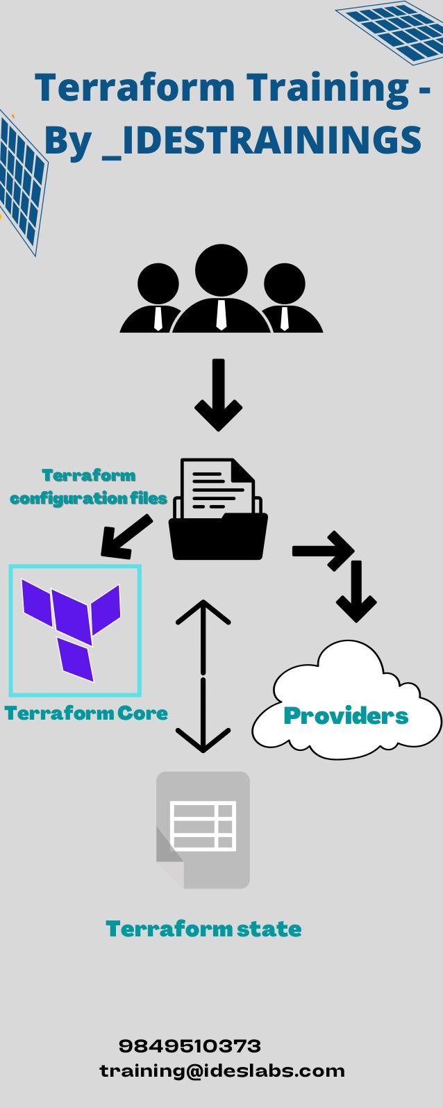 Terraform_ Infographic_PDF.pdf
