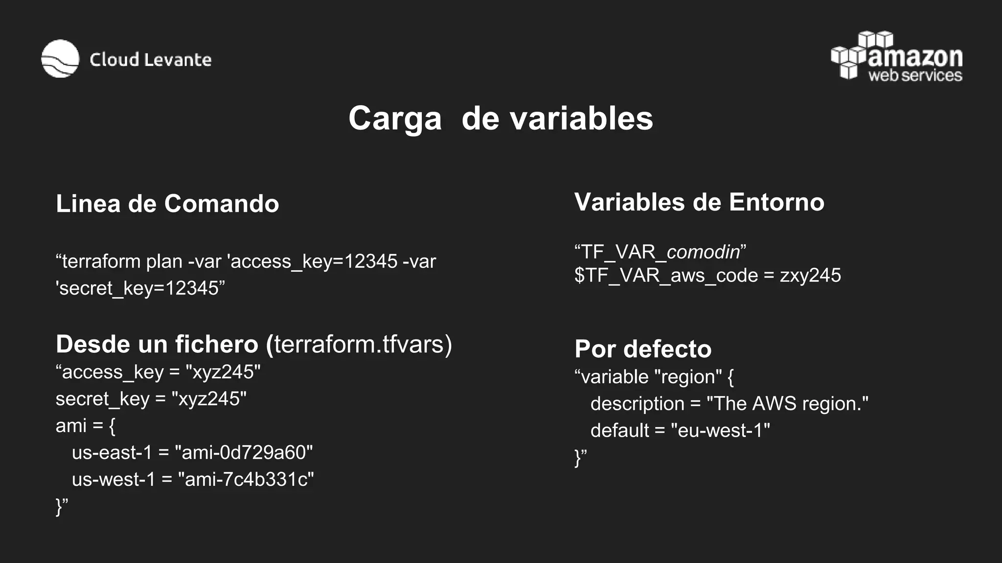 Terraform Infraestructura Como Código Pptx