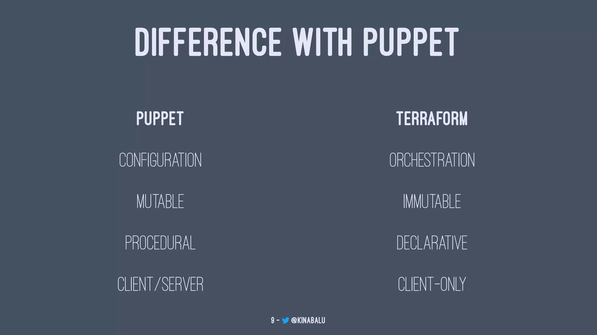 Infrastructure As Code With Terraform Ppt