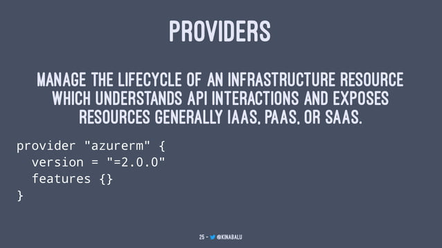 Infrastructure As Code With Terraform Ppt