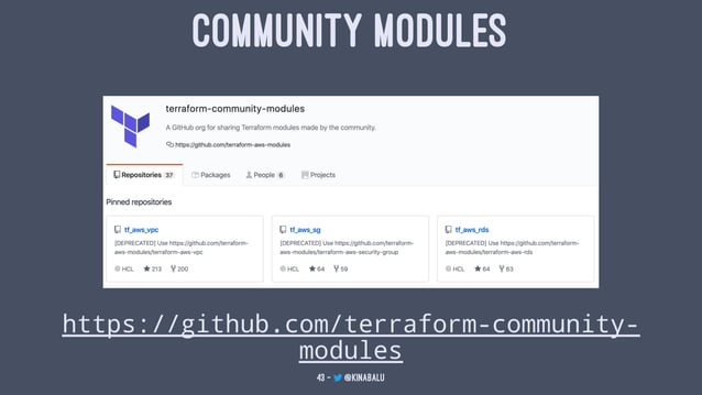 Infrastructure As Code With Terraform Ppt