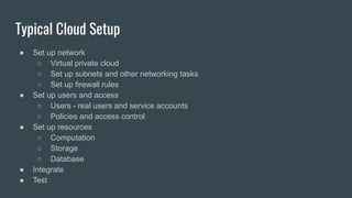 Terraforming your Infrastructure on GCP | PPT